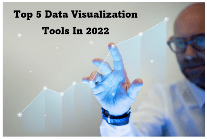 Top 5 Data Visualization Tools In 2022 - Data Visualization Services in ...